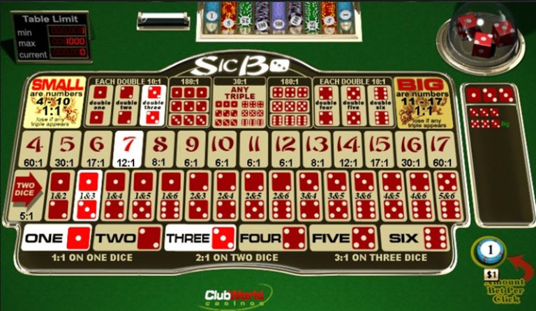 Sic Bo - How to play Sic Bo!